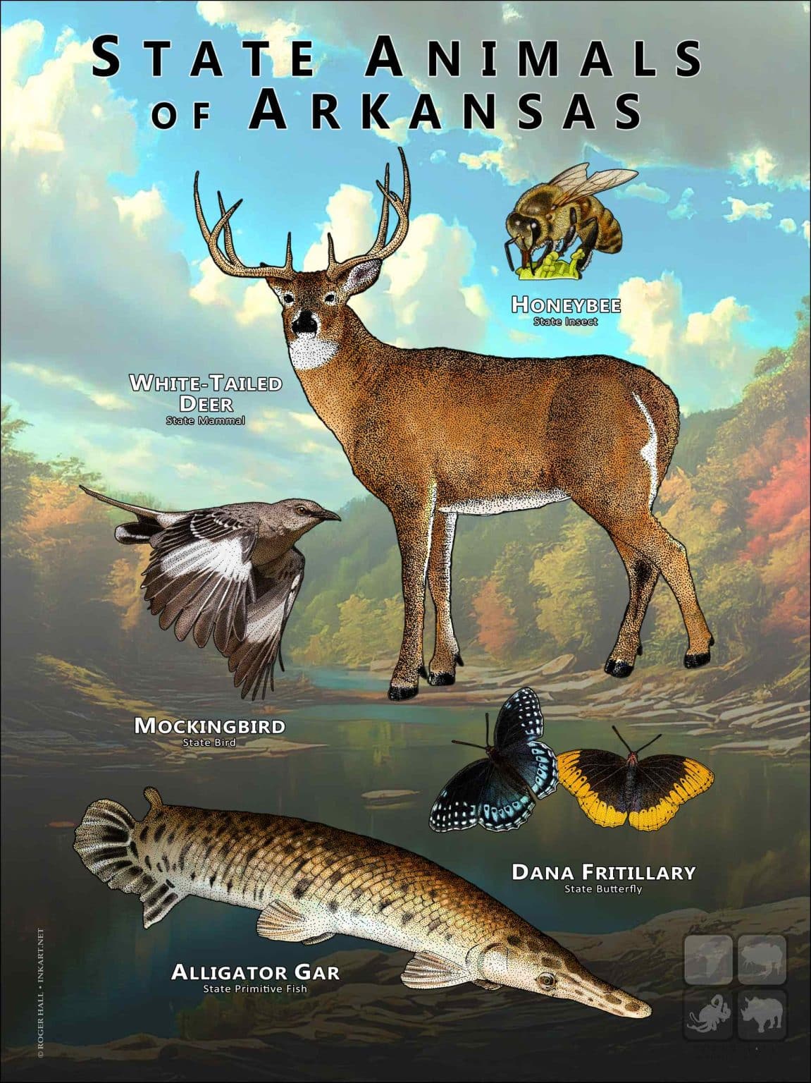 California State Animals Poster Print